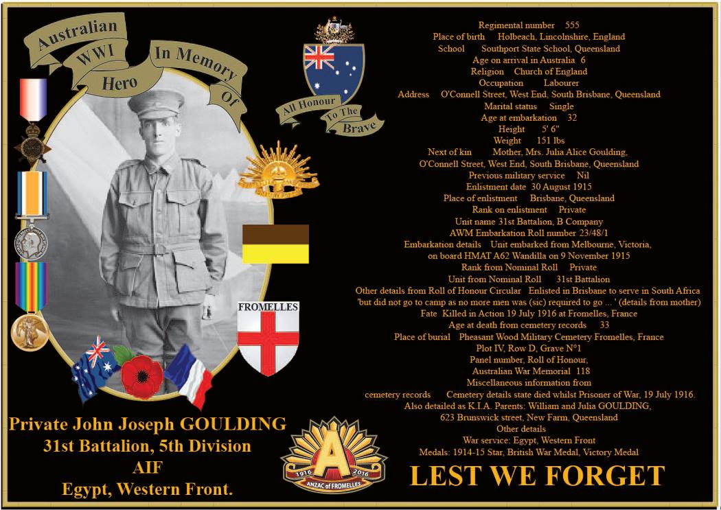 Sgt Cyril Kirby MM and Pte JJ Goulding – Historic Links at Fromelles ...