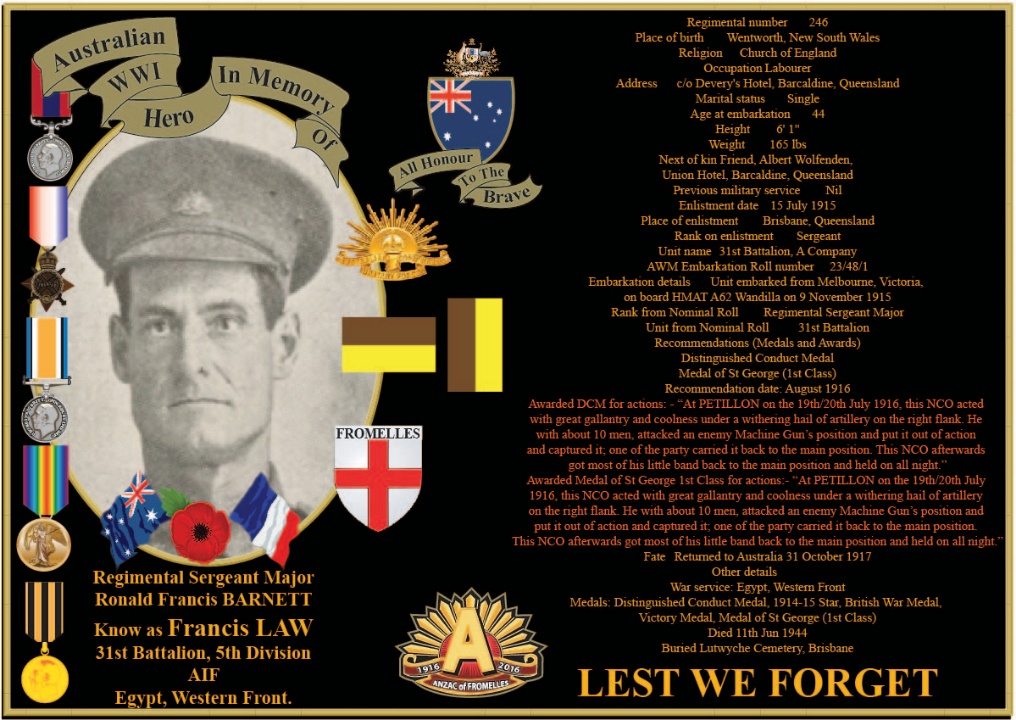 Australian Remembrance Army – Projects - 31st Infantry Battalion ...